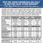 BUTTER SALT – SALTY PROVISIONS